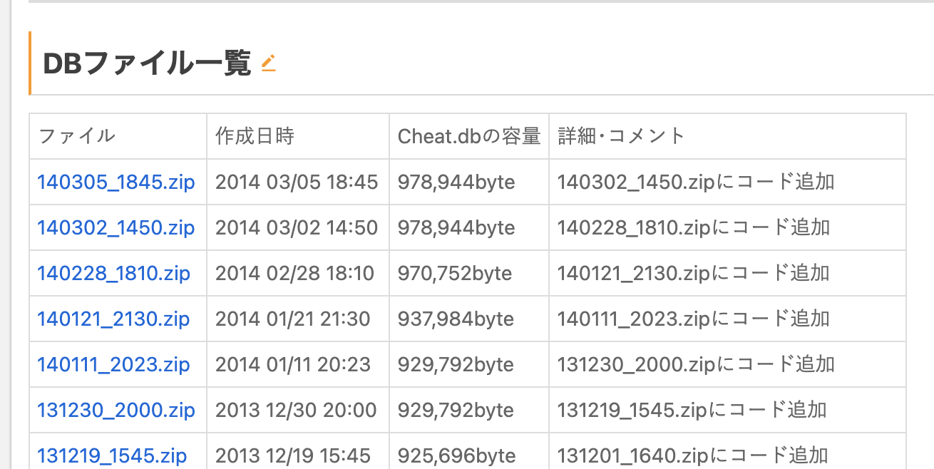 【PSP】cwcheat インストール方法、完全解説（CFW導入済み） | azagame -ゲームブログ-
