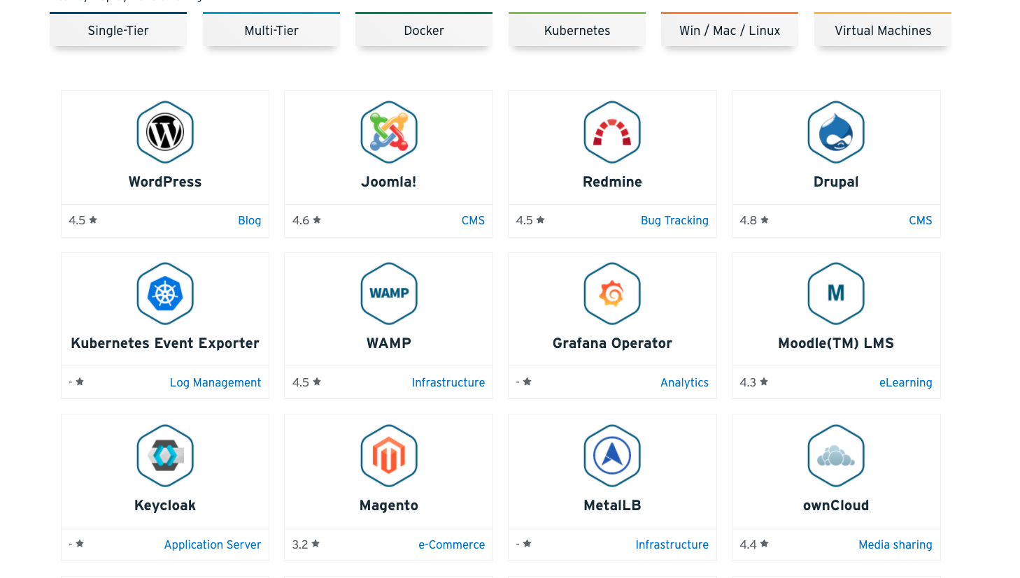 【知らないと超やばい】100種類以上・超初心者でも超簡単にLINUXサーバーを構築できるサービス ”Bitnami”【2分で構築完了】 | azablog -あざっきブログ-